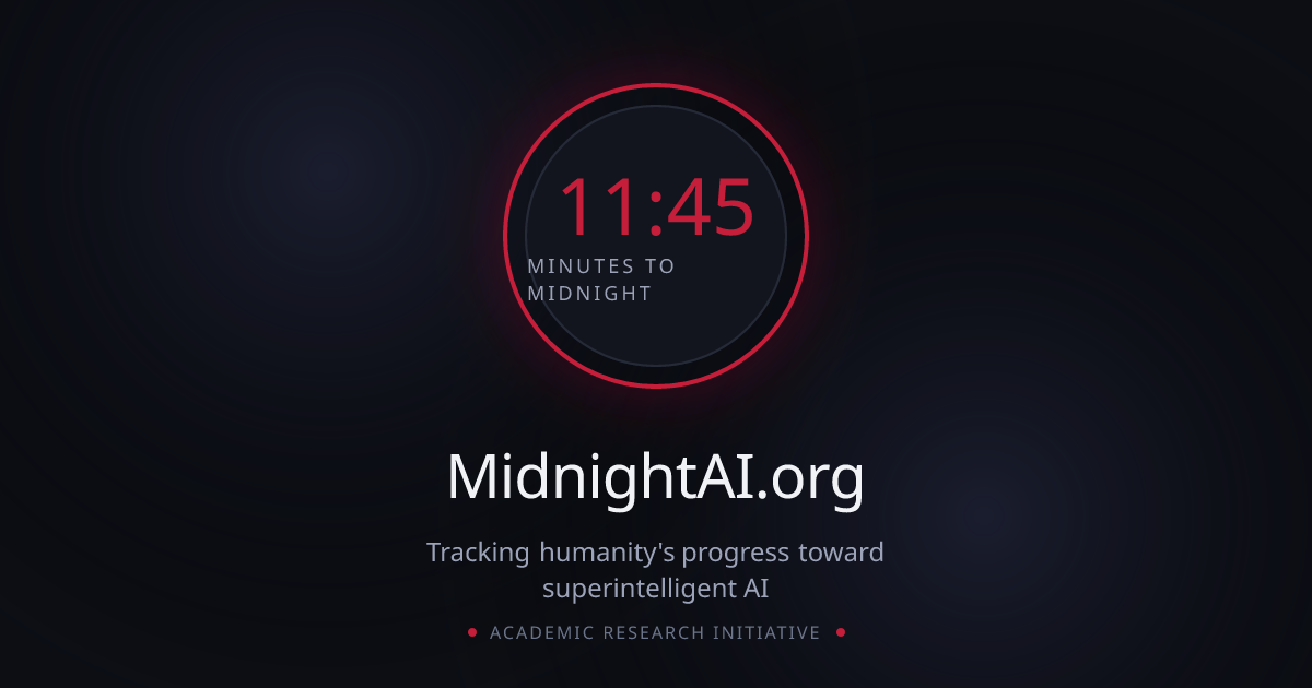 MidnightAI.org | AI Progress Tracker - How Close Are We to ...